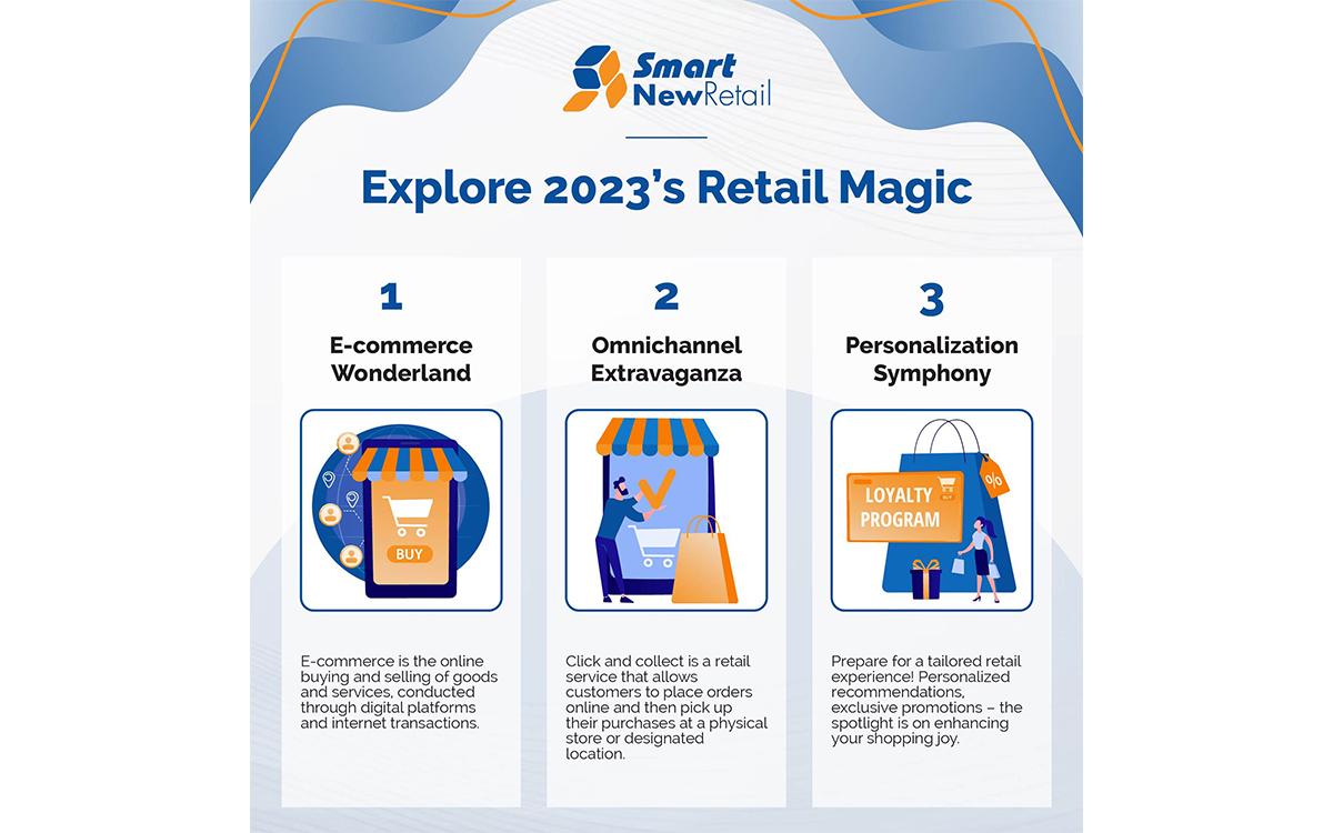 Explore 2023's Retail Magic