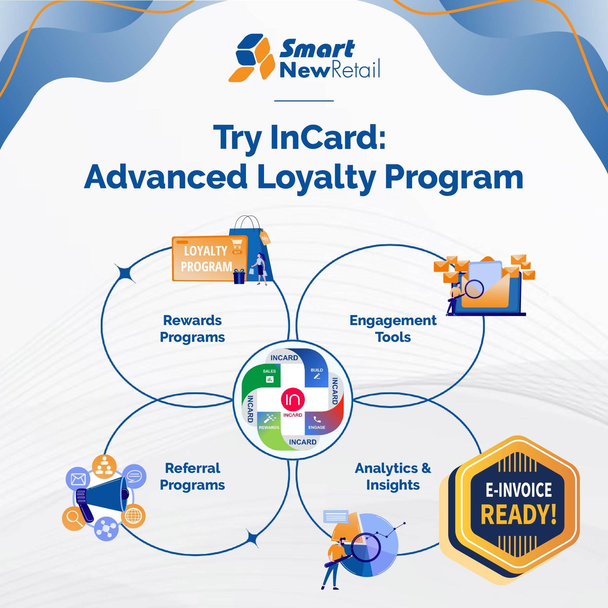 InCard - Your Advanced Loyalty Program